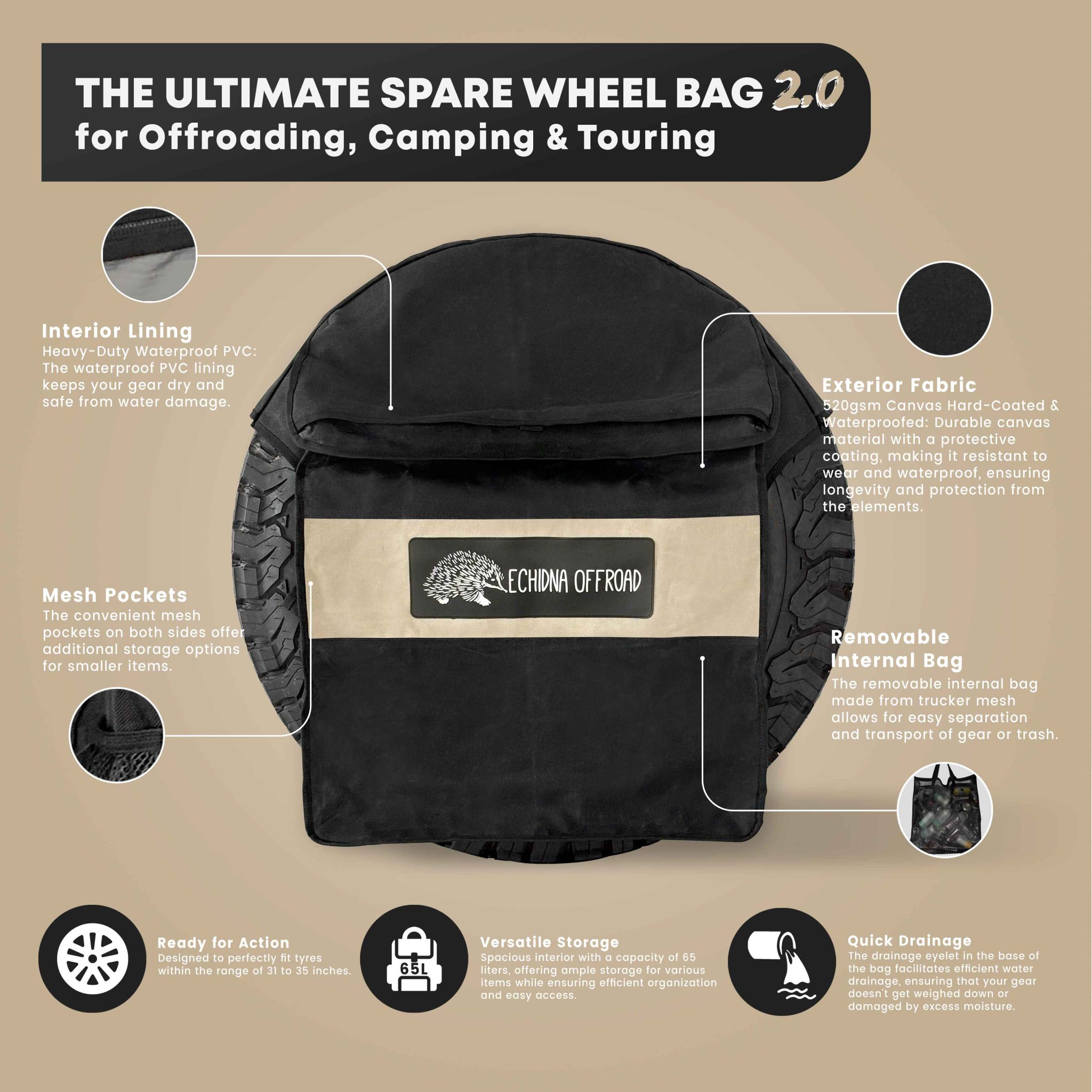 The Best Spare Wheel Bags - Buyers' Guide - Echidna Offroad