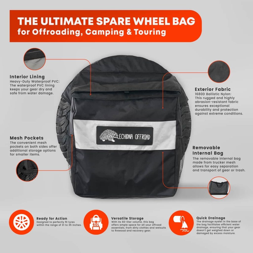 The XTM Spare Wheel Bag Review (Tested & Evaluated 2025) - Echidna Offroad